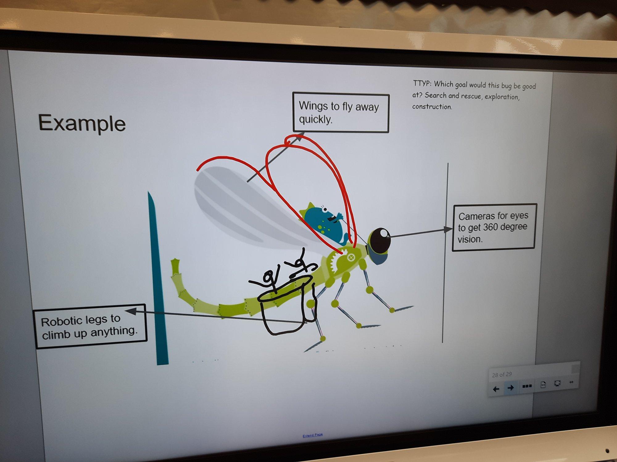 The Science of Teaching Science | Murrayfield Primary Academy ...